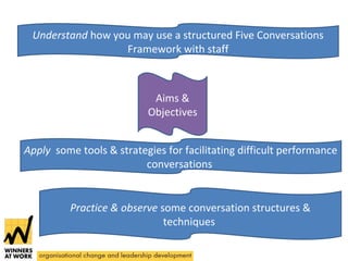 Performance Conversations | PPT