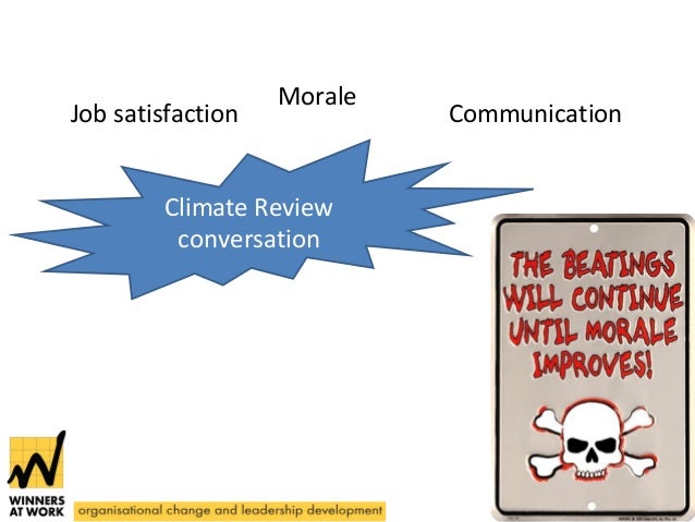 Performance Conversations