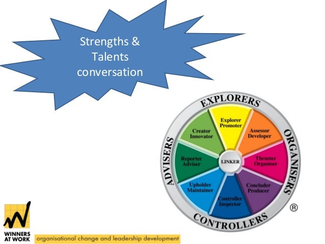 Performance Conversations