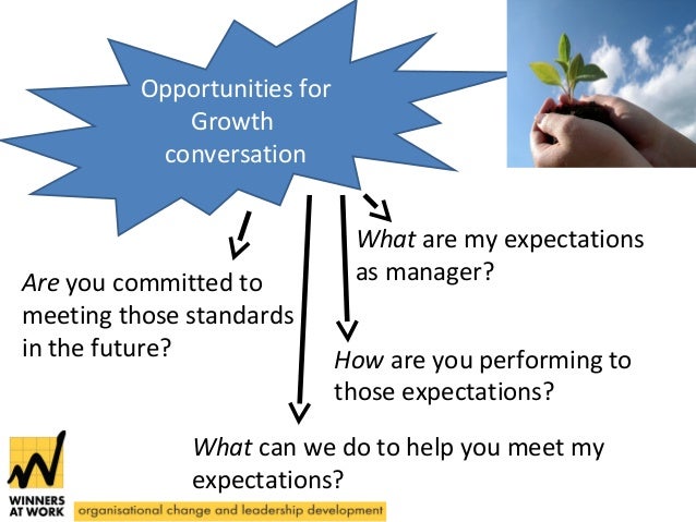 Performance Conversations