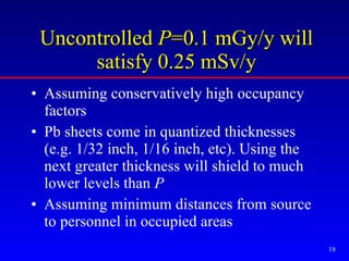 Crso Simpkin Radiation Shielding Design | PPT