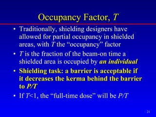 Crso Simpkin Radiation Shielding Design | PPT