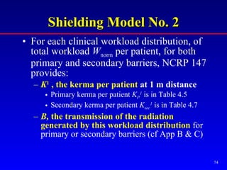 Crso Simpkin Radiation Shielding Design | PPT
