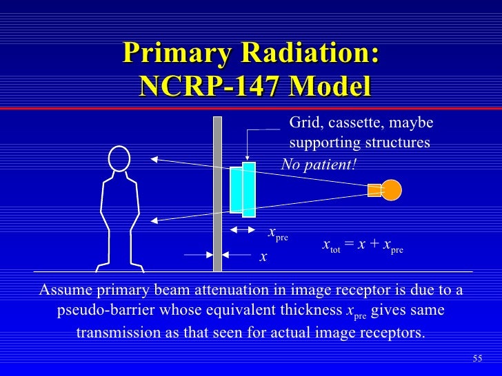 Crso Simpkin Radiation Shielding Design