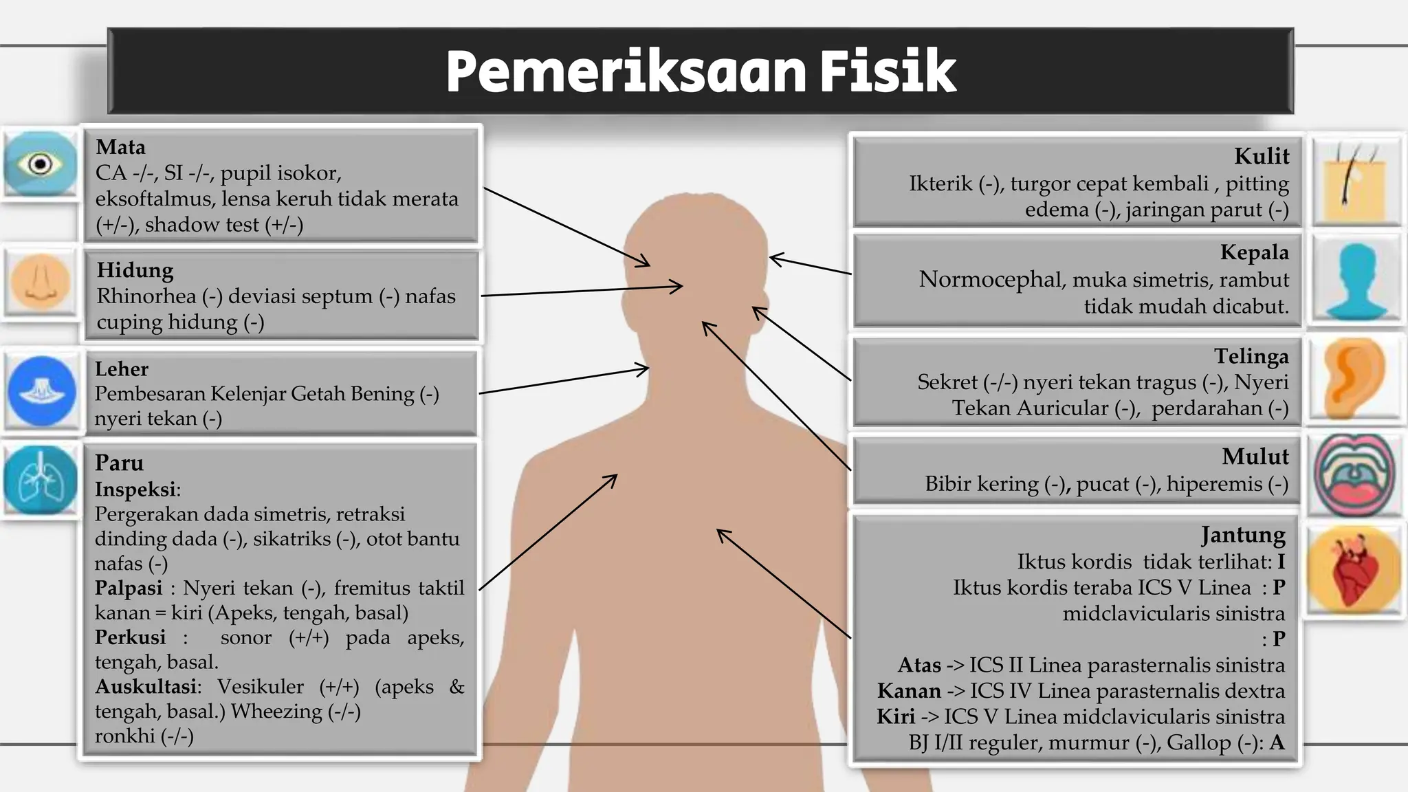 CRS PKM wulan hohihyuffj,jlhiuglogilougi,.pptx