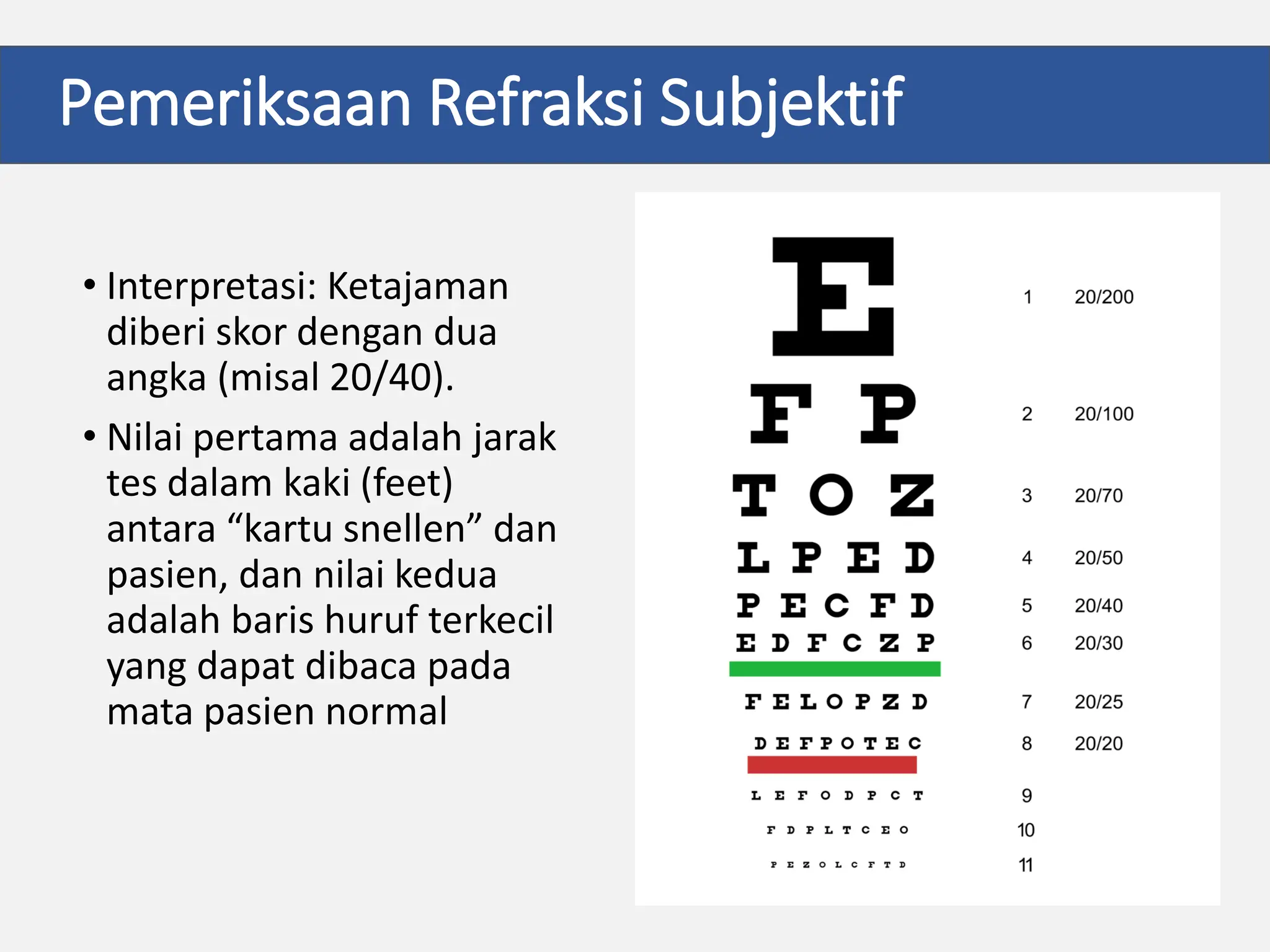 CRS PPT Pemeriksaan dan kelainan refraksi.pdf