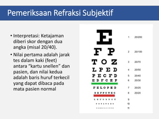 CRS PPT Pemeriksaan dan kelainan refraksi.pdf