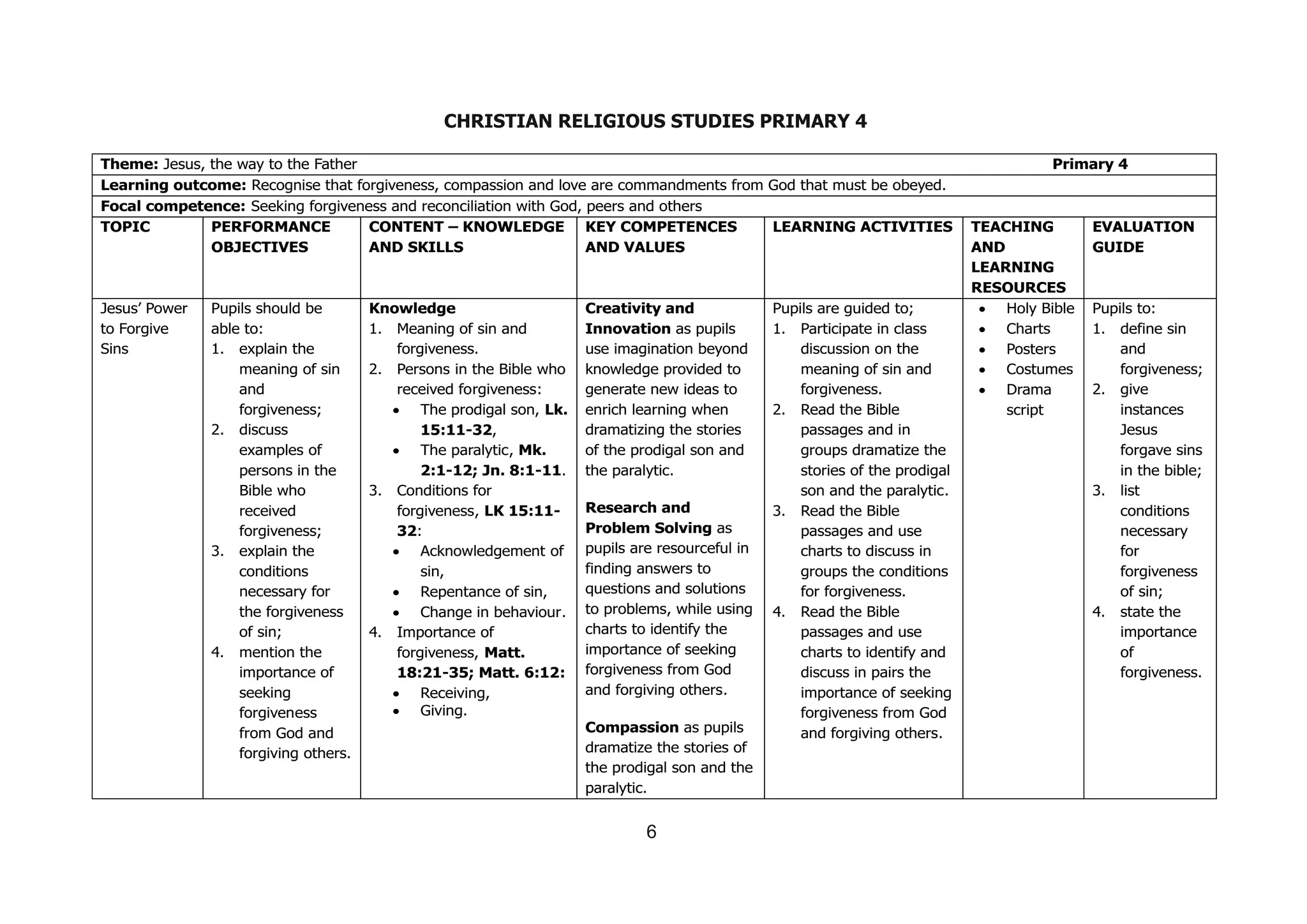 Christian Religious Studies for Primary Education Pry 4.pdf