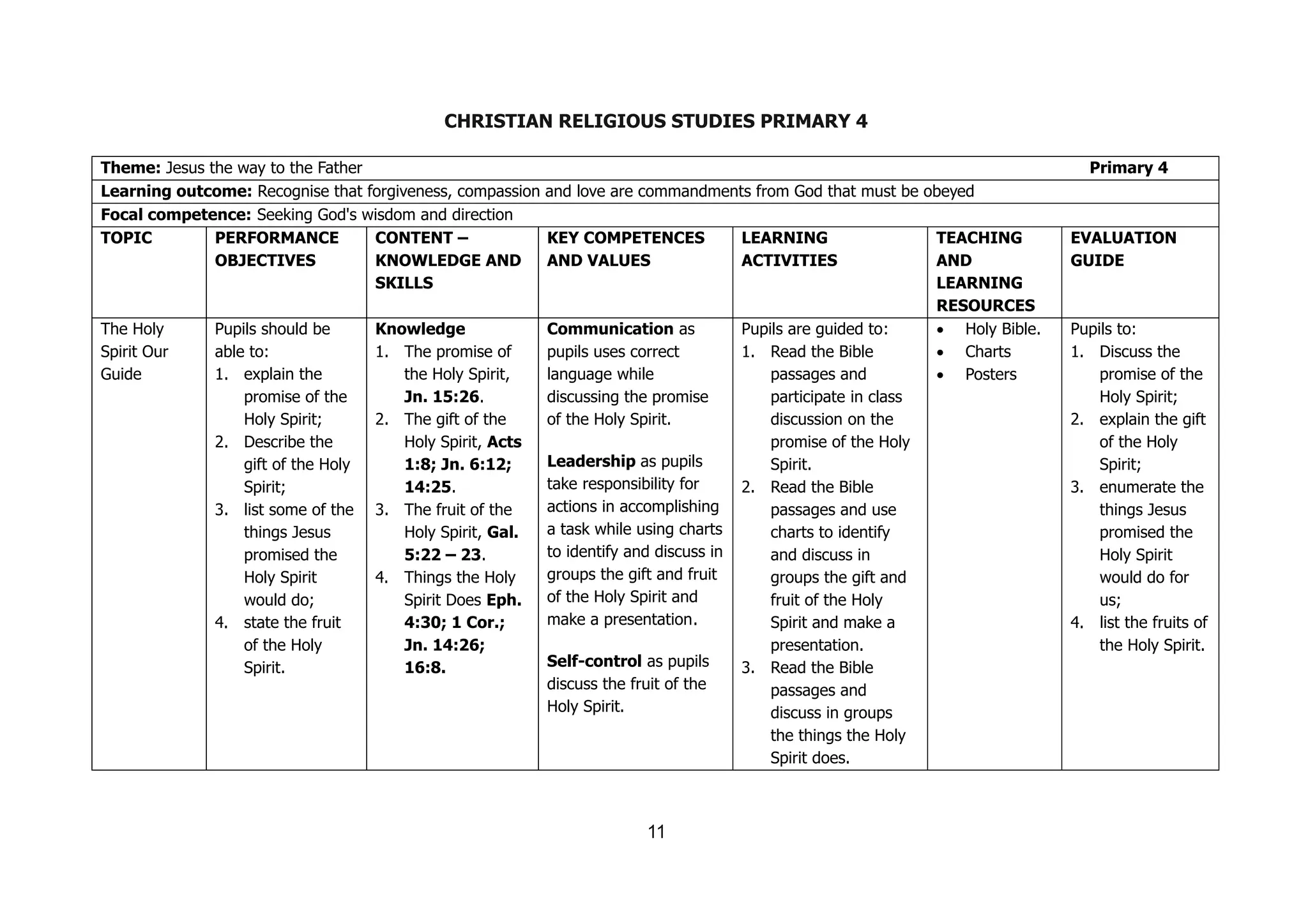 Christian Religious Studies for Primary Education Pry 4.pdf