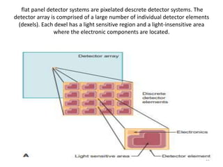 cr srms1.pptx | Free Download