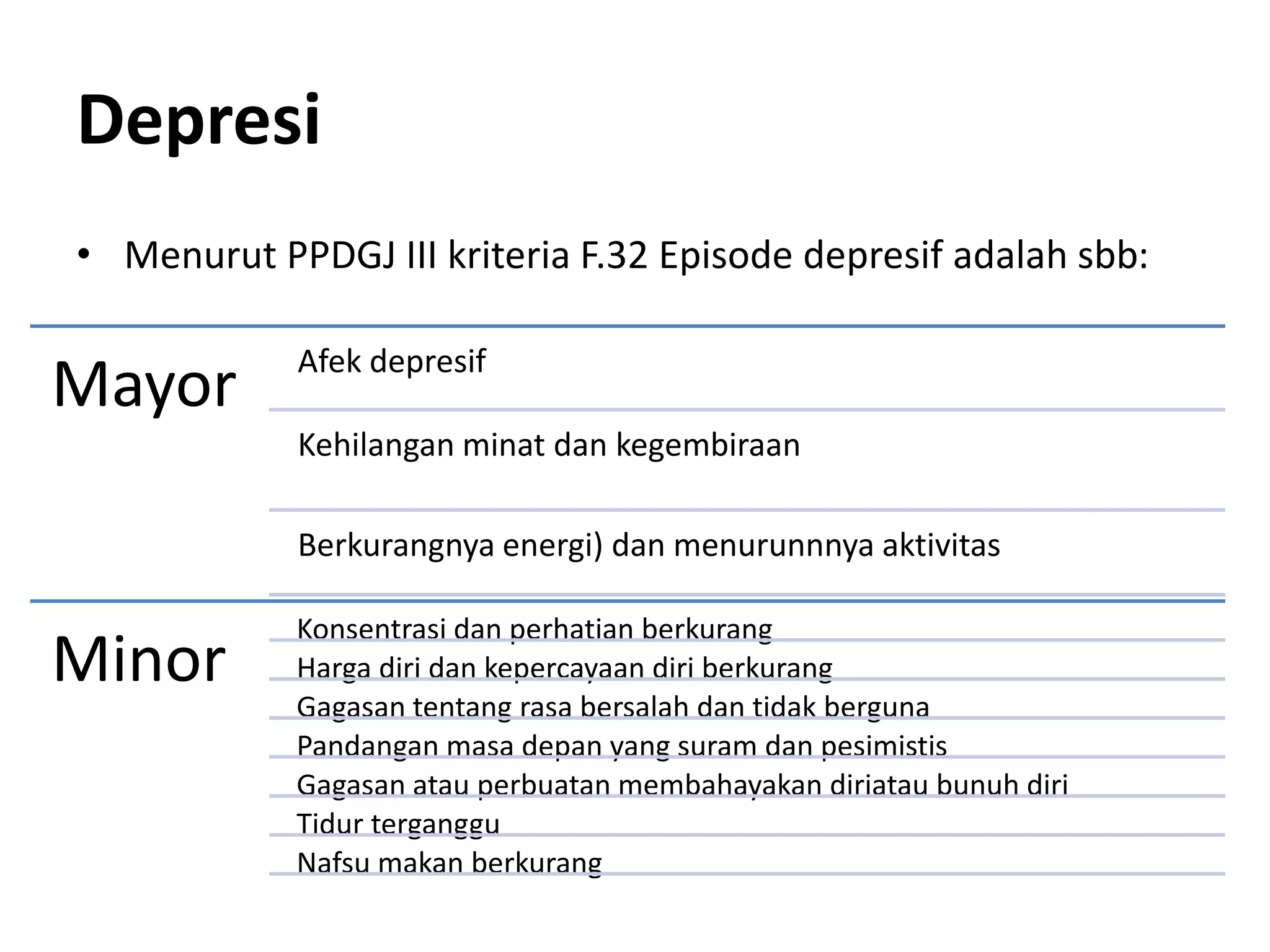 Crs skizoafektif tipe depresi | PPTX
