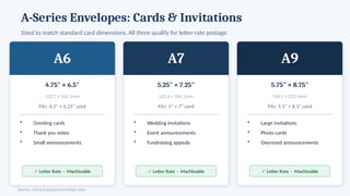 Standard Envelope Sizes: The Complete 2026 Reference Chart for Business ...