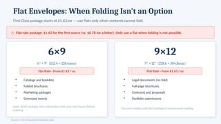 Standard Envelope Sizes: The Complete 2026 Reference Chart for Business ...