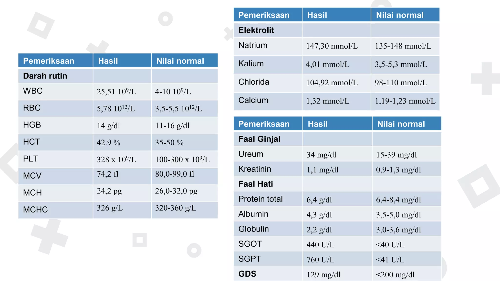 CRS Trauma tumpul abdomen fix.pptx
