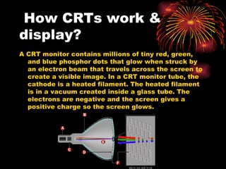 Crt | PPT