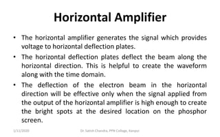 cathode ray oscilloscope and its applications | PDF
