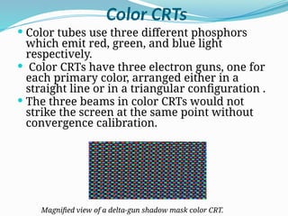 cathode ray tube in computer graphics.pptx