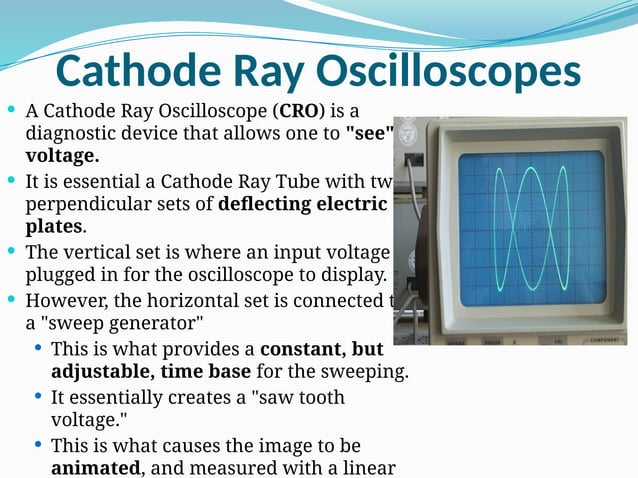 cathode ray tube in computer graphics.pptx | Chemistry | Science