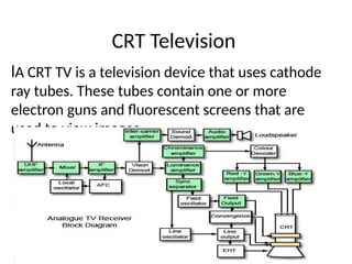 Introduction to Cathod Ray Tube Television .pptx