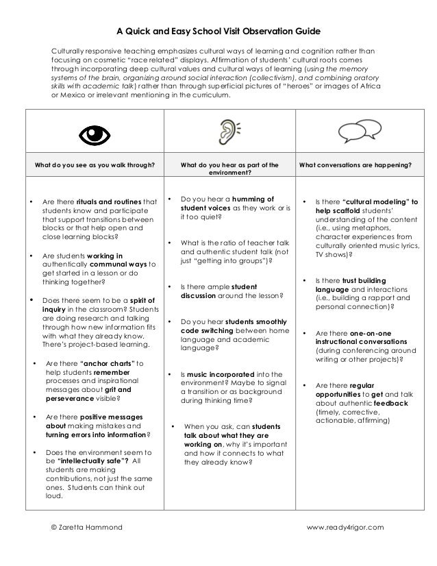 Crt walk-through-observation-guide