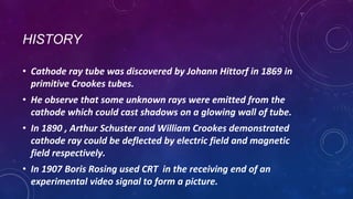 Cathod ray tube ppt | PPTX