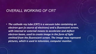 Cathod ray tube ppt | PPTX