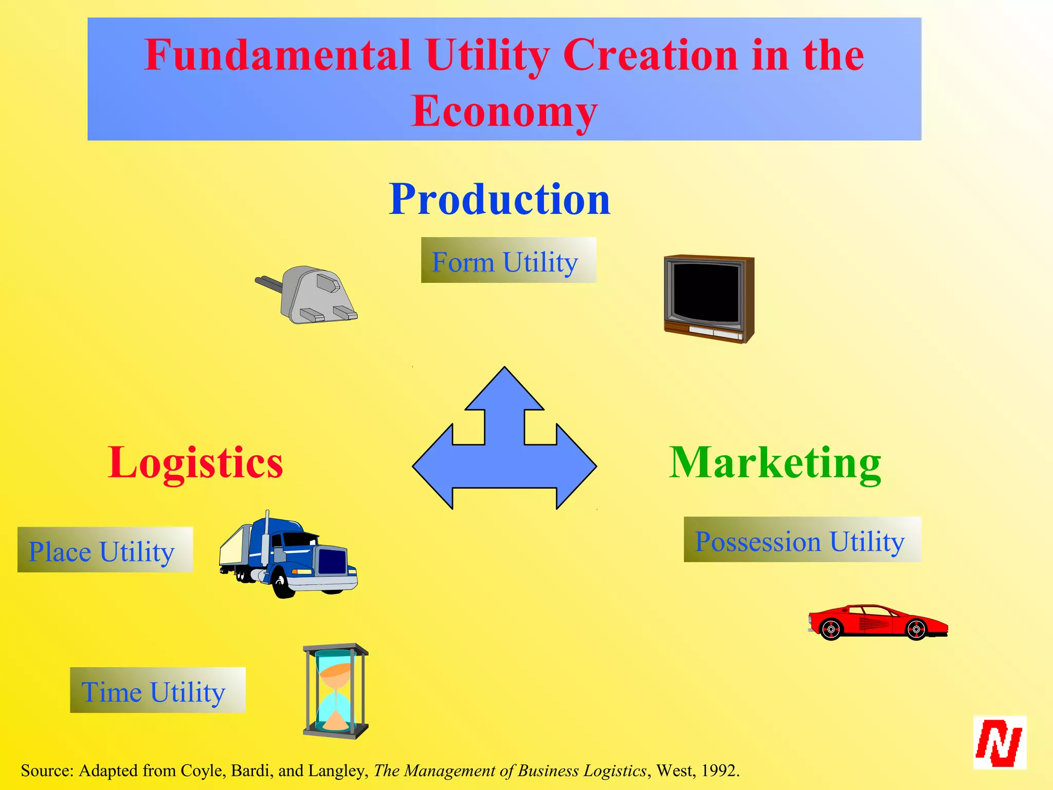 Crt2000a | PPT