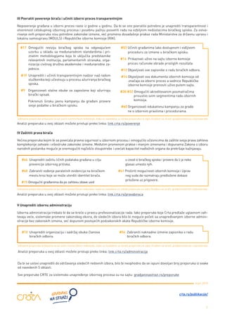CRTA preporuke za buduće izbore | PDF
