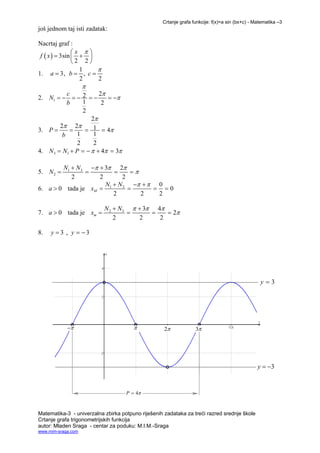 Crtanje grafa-trig-funkcije | PDF