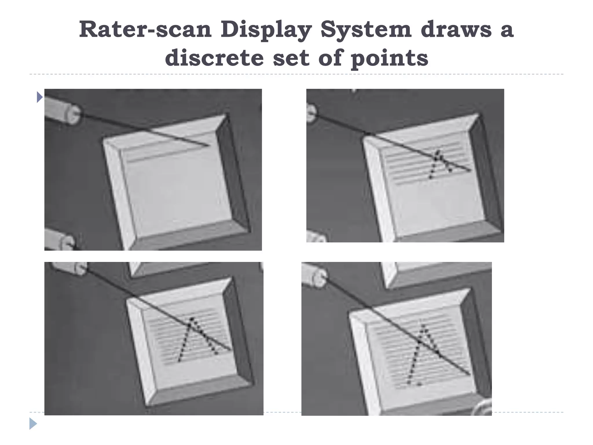 Crt display devices | PPT