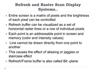 Crt display devices | PPT