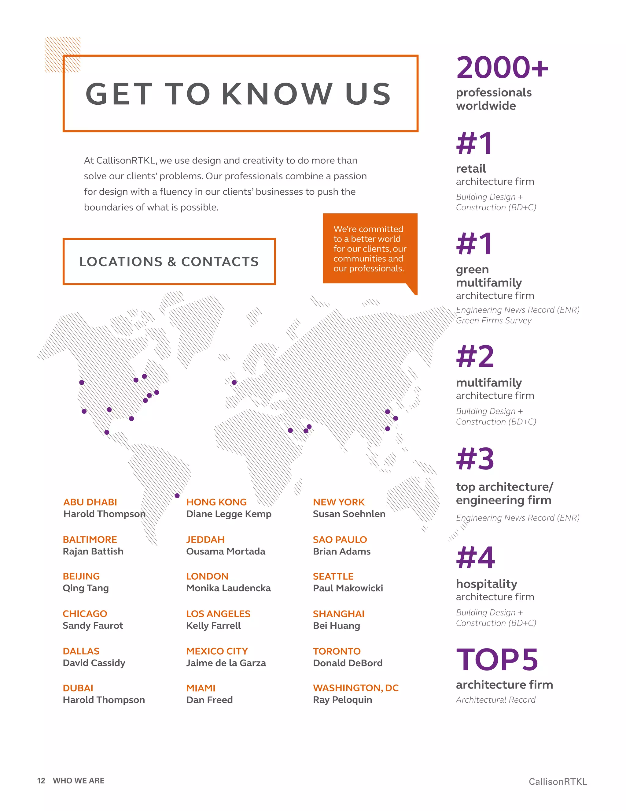CallisonRTKL Planning and Urban Design | PDF