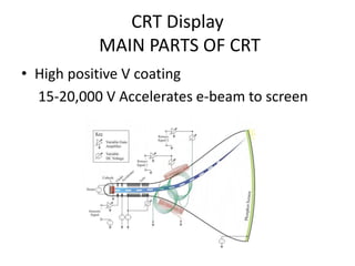 Crt moniters. | PPT