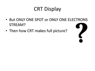 Crt moniters. | PPT