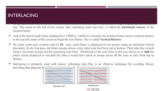 To know about CRT Monitors in computer graphics.pptx