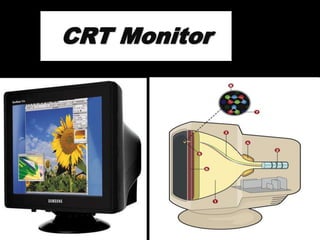 CRT Monitor | PPTX