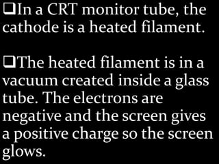 CRT Monitor | PPTX