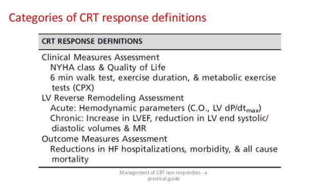 CRT Non Responders - A practical guide