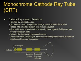 Crt notes | PPT