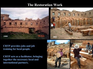 CRTP presentation | PPT