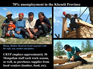 CRTP presentation | PPT