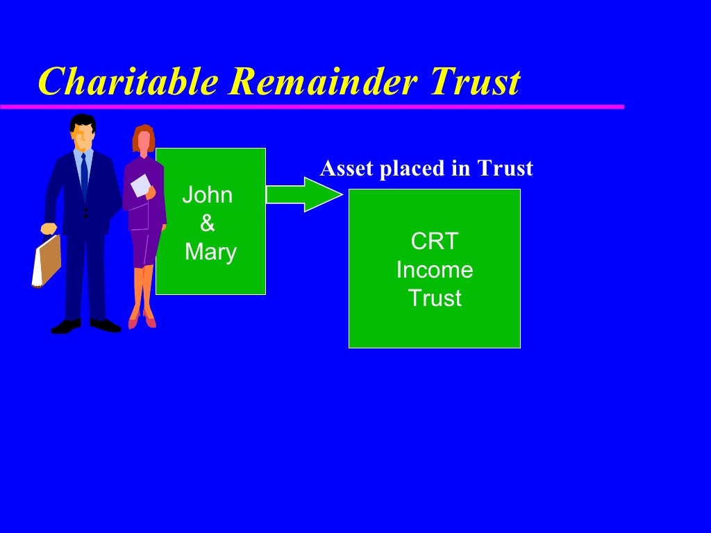 Charitable Remainder Trust Presentation