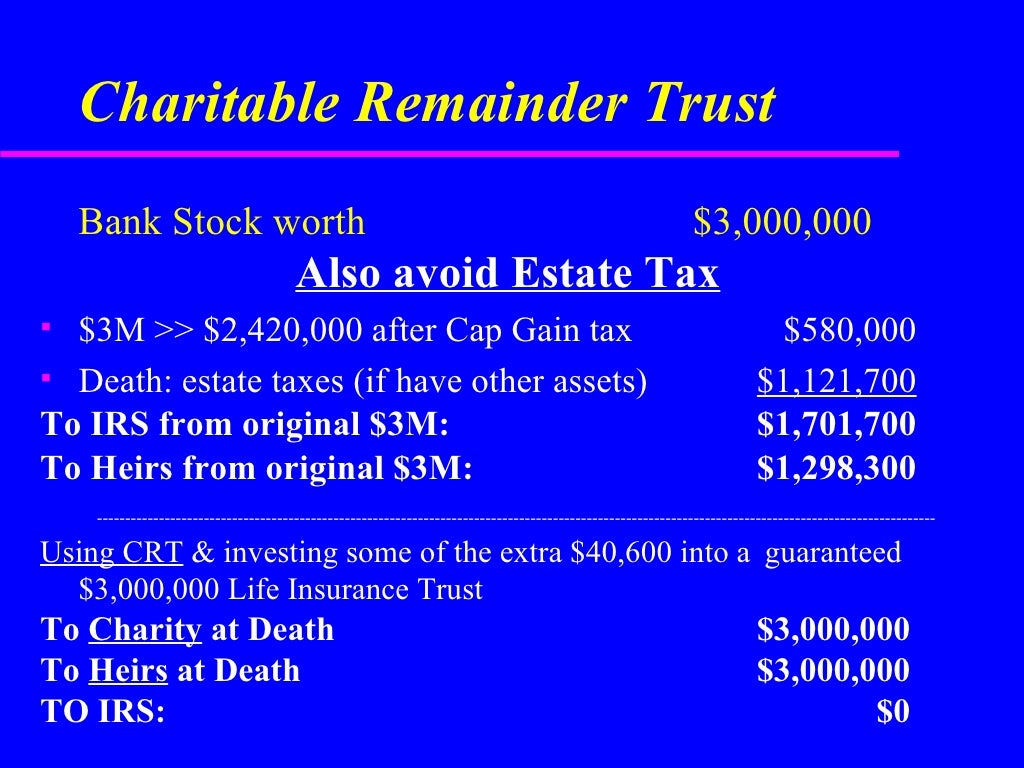 Charitable Remainder Trust Presentation