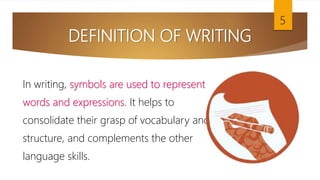 Writing_Skills.pptx