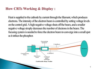 Computer Graphics Cathode Ray Tube (CRT) technology | PDF