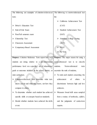 COMPARATIVE REVIEW OF CRITERION REFERENCED TESTS (CRTs) AND NORM ...