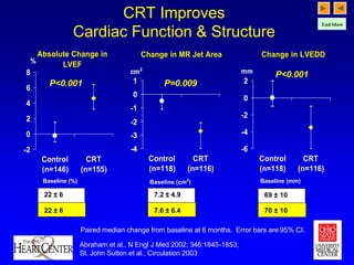 CRT WA Pres Acro2.pdf
