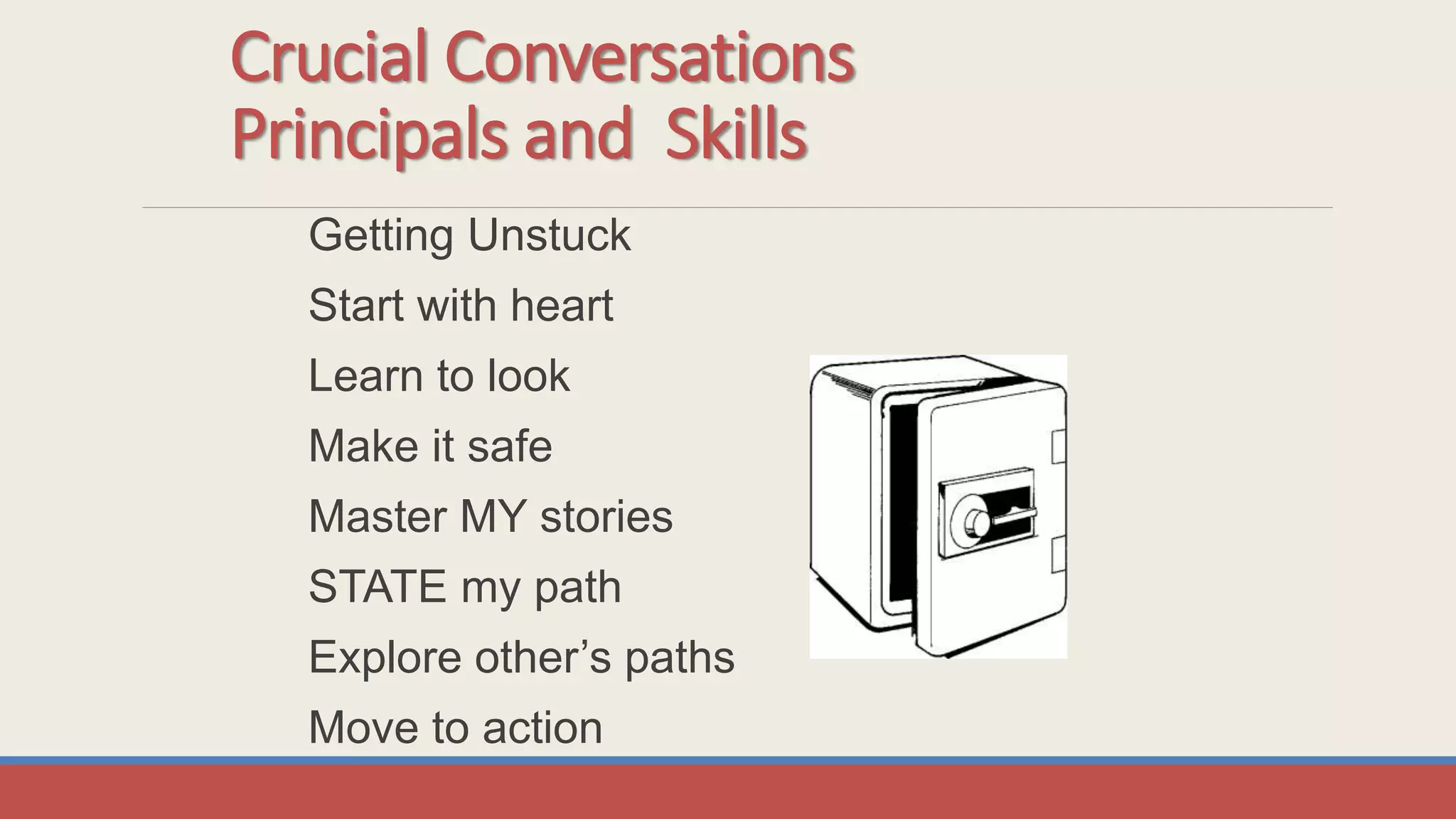 Crucial-Conversation-SD-MTT.pptx