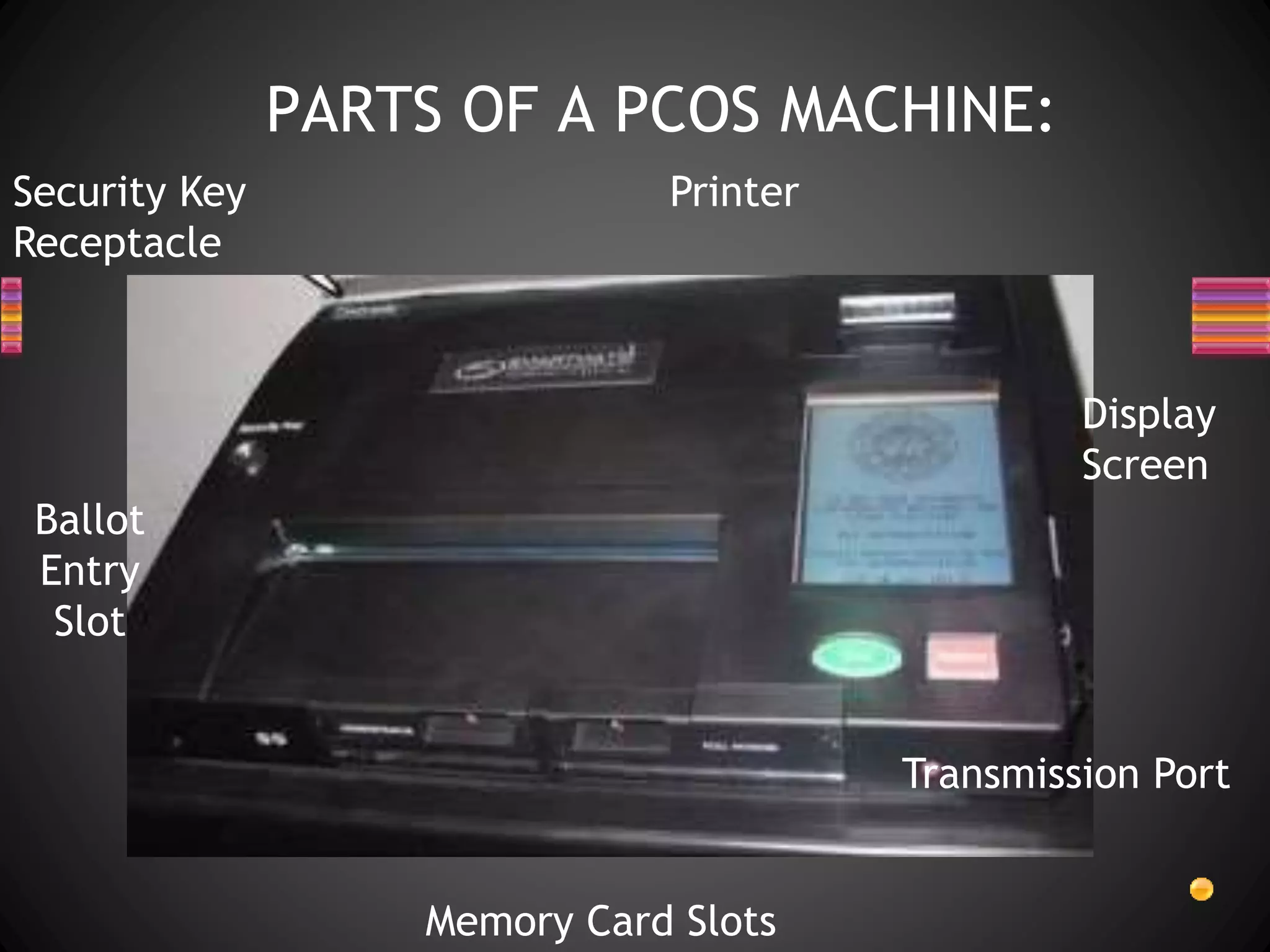 Crucial areas to watch pcos machines new | PPTX