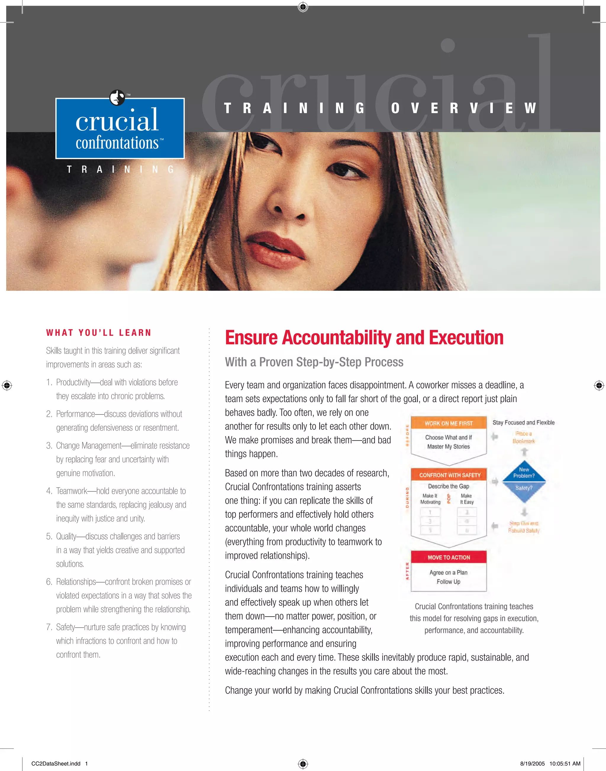 Crucial Confrontations Overview | PDF